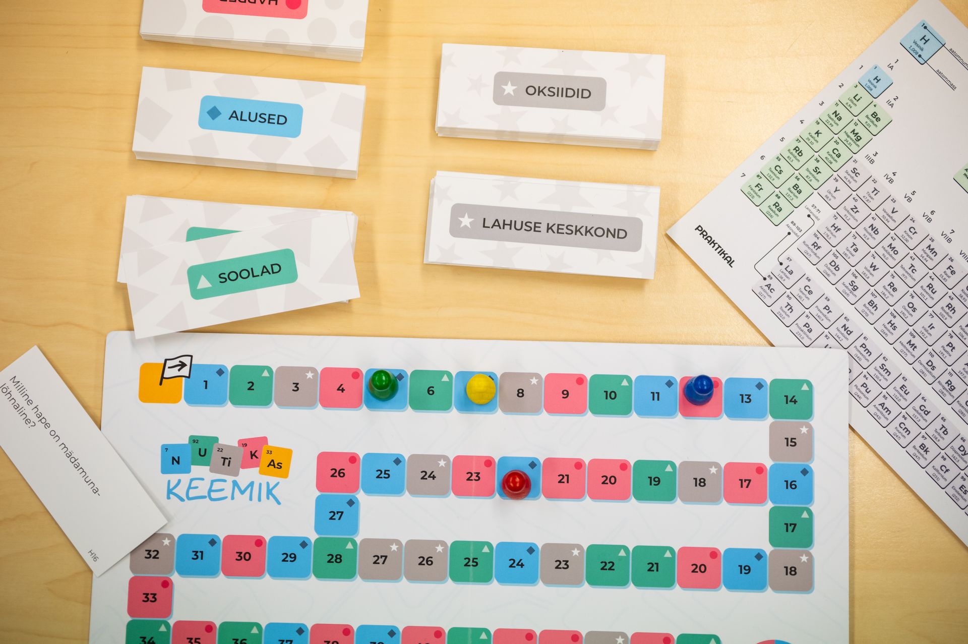 Keemia katsevhendid | Praktikal